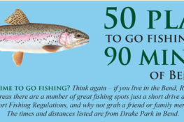 Redmond Street and Neighborhood Map - Oregon High Desert Lifestyle